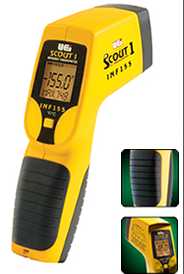 Temperature Gauge | Stove Tools | Easy to Use | Laser Targeting