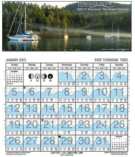 Seattle Tide Chart Spill Of Farmed Atlantic Salmon Near San Juan