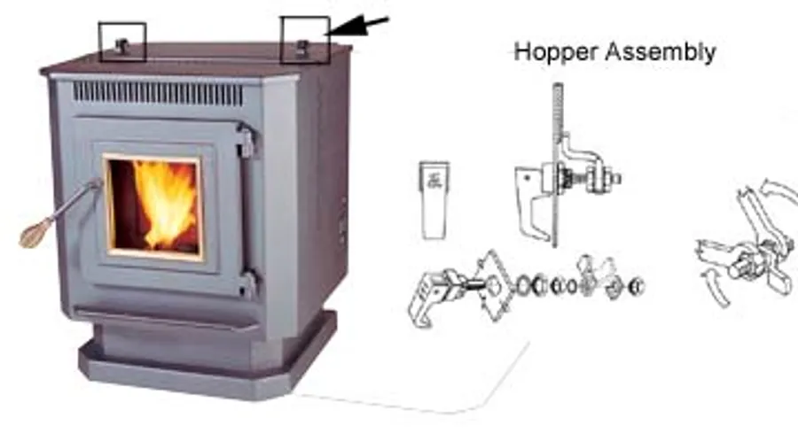 England Pellet Stove 25-PDVC 55-SHP10 55-TRP10